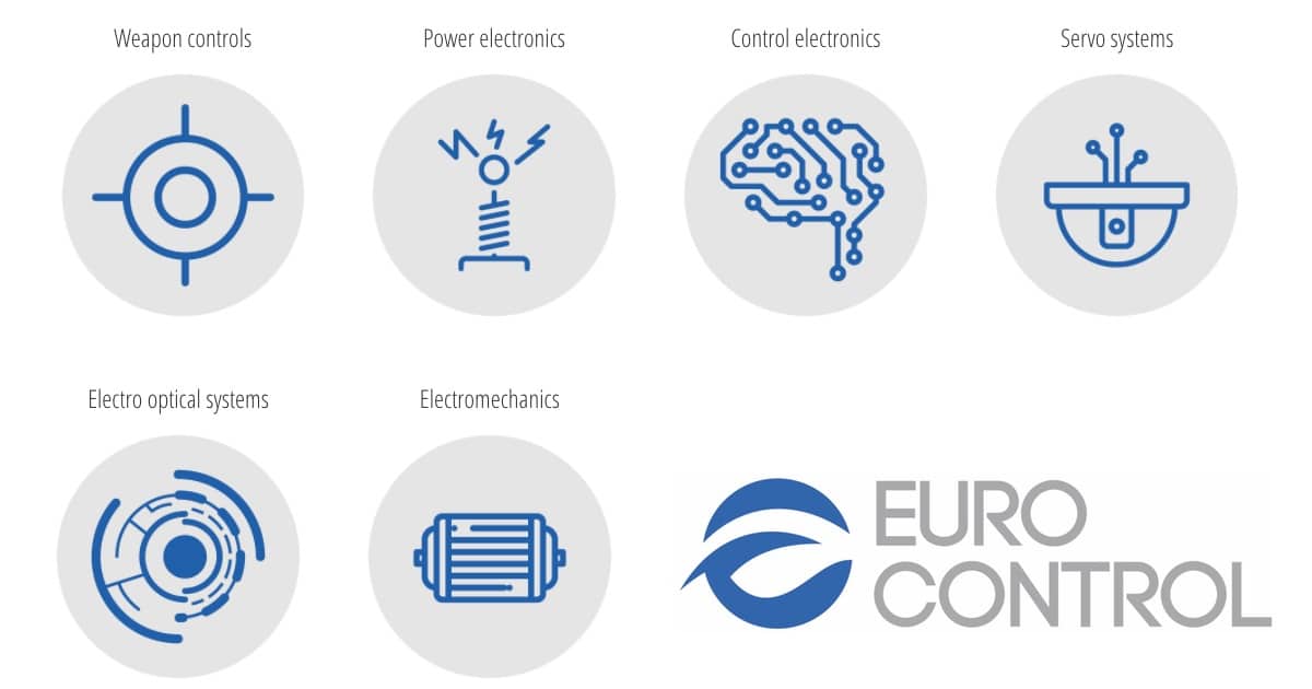 Eurocontrol SpA: Electromechanics, Electronics, Optronics, Mechatronics